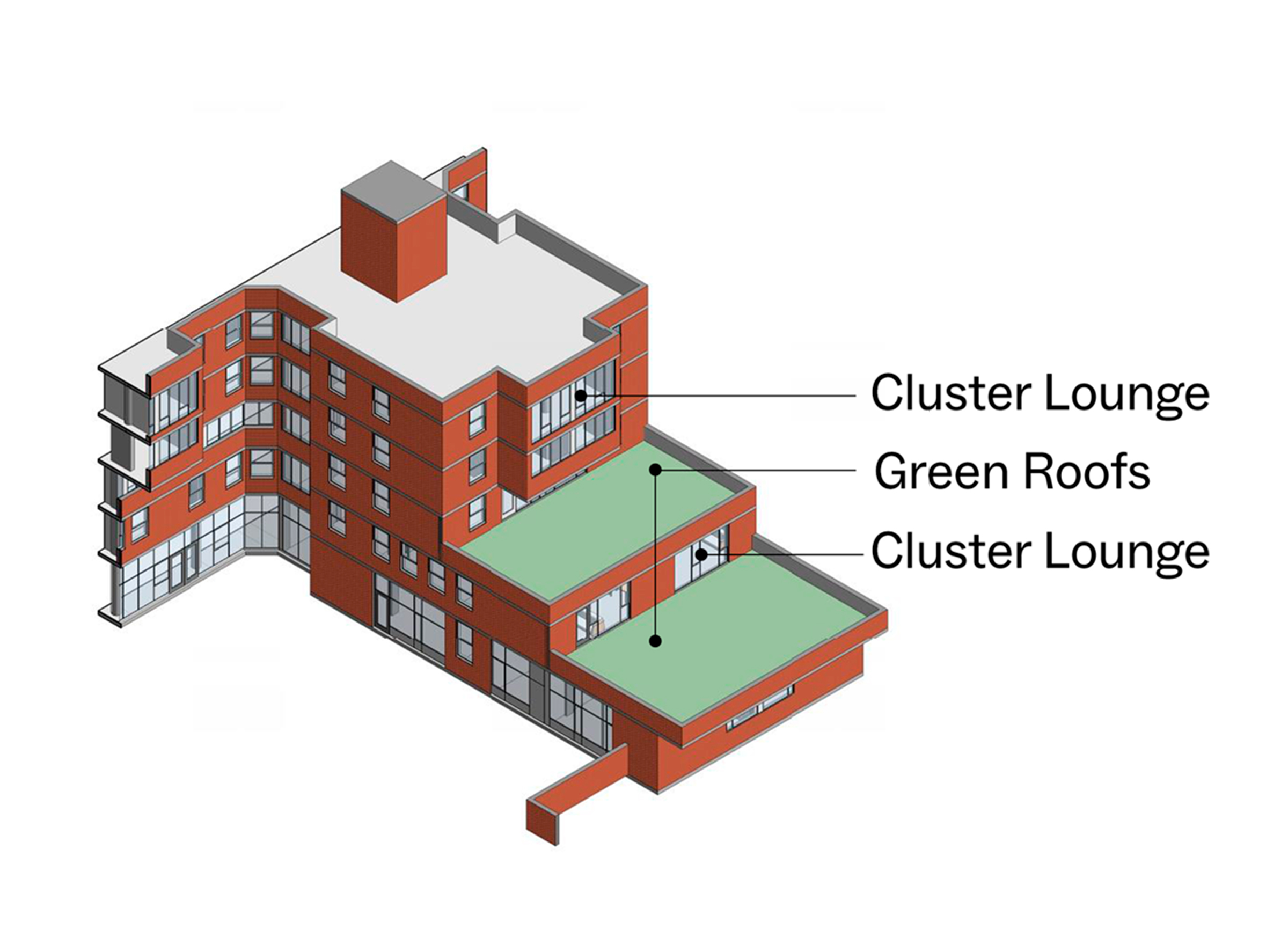 New House - Goody Clancy